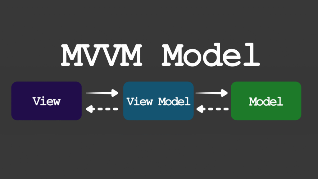 【Access VBA】「Object」と「ADODB.Connection」の違いとは？使い分けの解説 | OK-PC